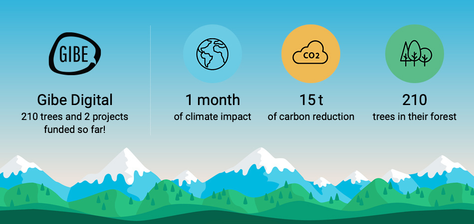 Gibe makes a commitment to sustainability | Gibe Digital - A Bristol ...